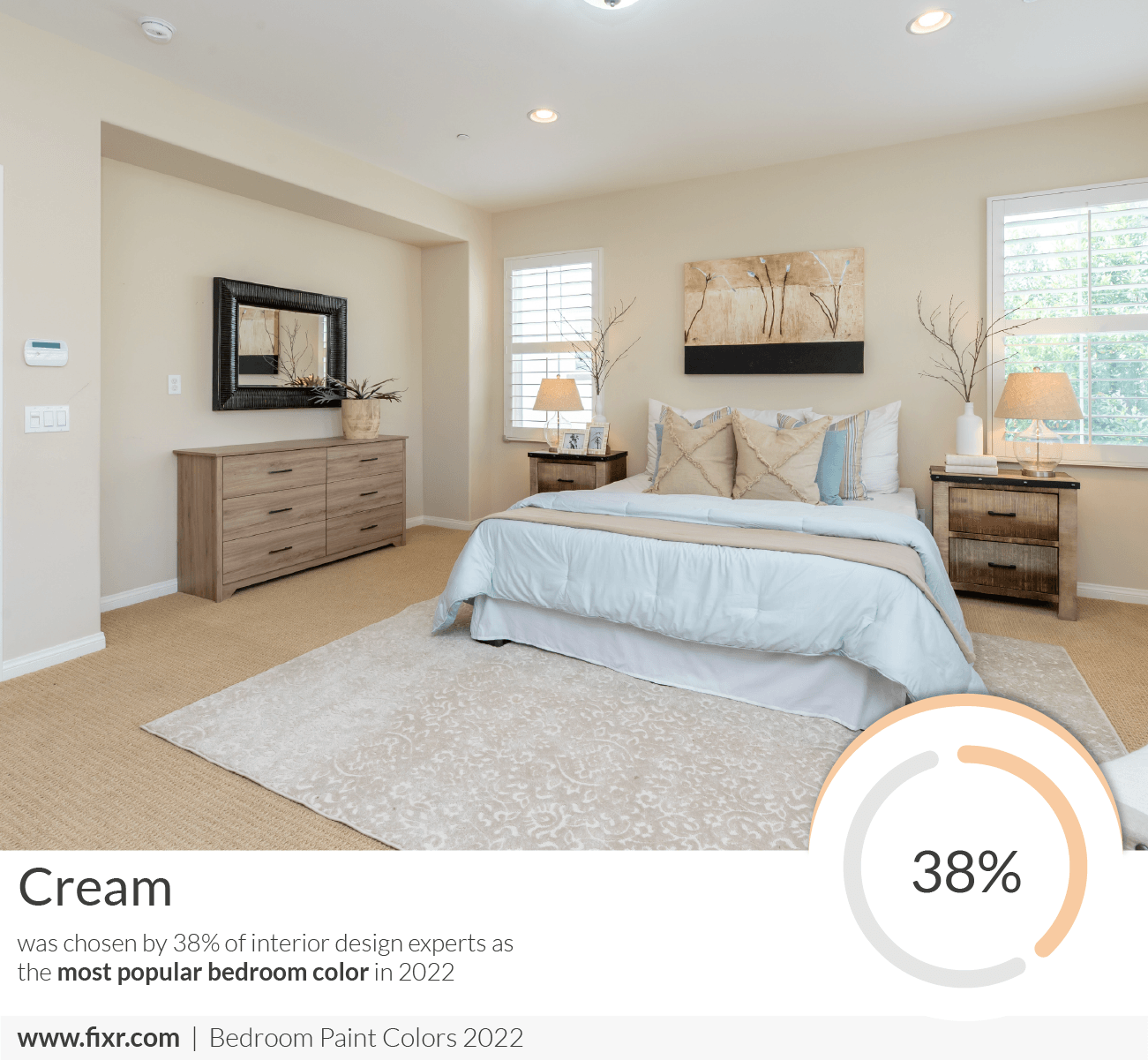 Bedroom Wall Color Ideas 2022 Www resnooze Bedroom Wall Color Ideas 2022 Www resnooze