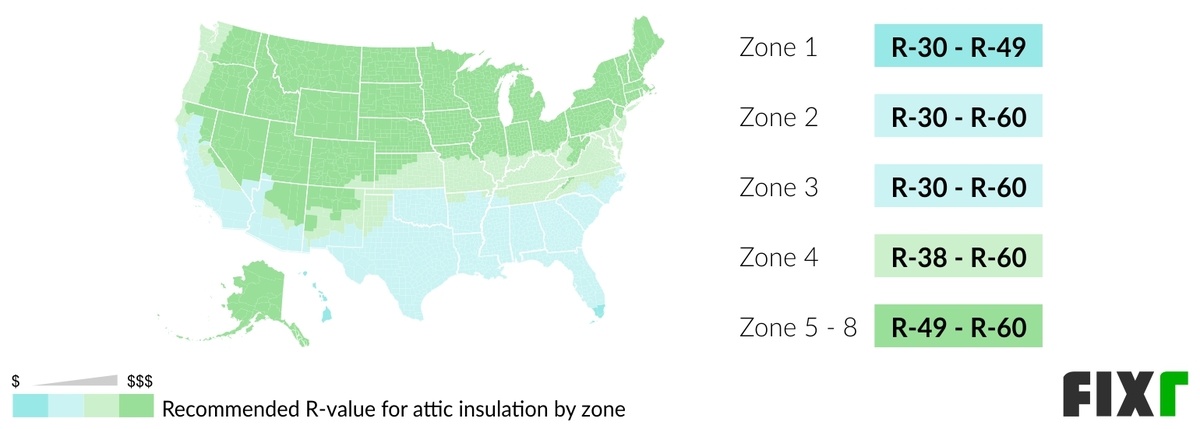 2022 Attic Insulation Cost | Cost to Add Insulation to Attic