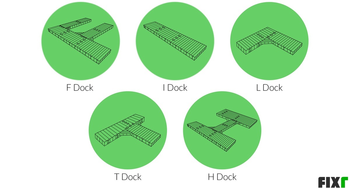 Cost to Build a Dock | Boat Dock Cost