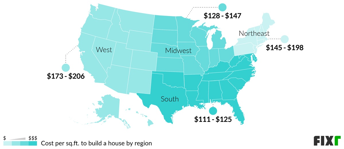2023 Cost to Build a House | Single-Family Home Construction Cost