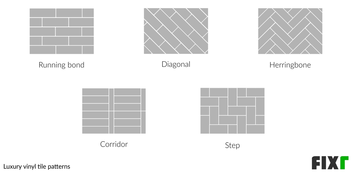 2022 Luxury Vinyl Tile Cost | Cost to Install LVT Flooring