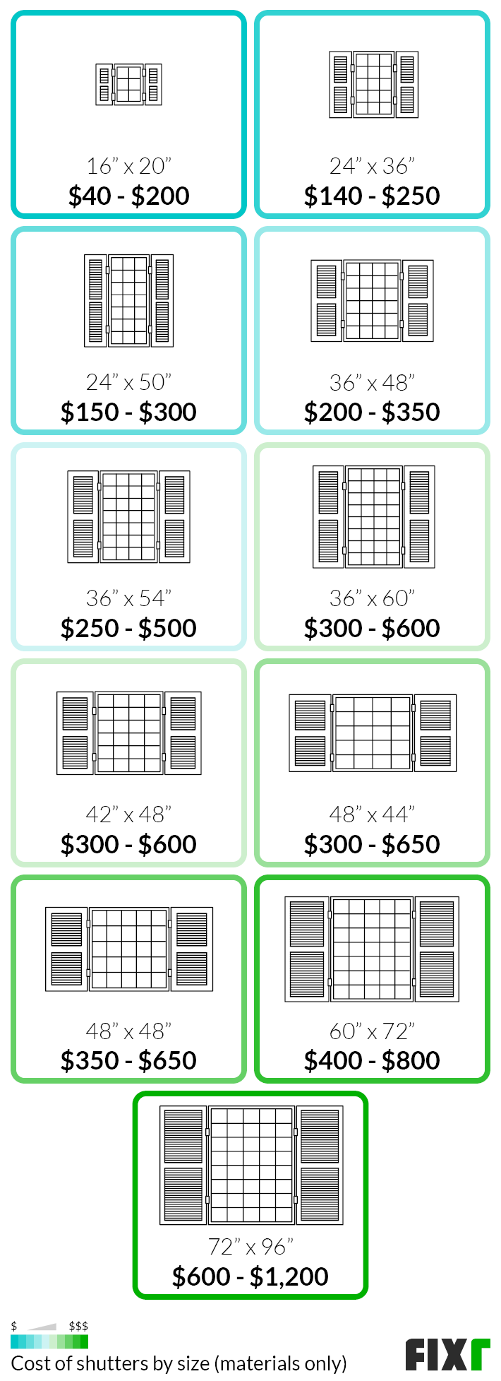 2022 Shutters Cost | Cost to Install Shutters